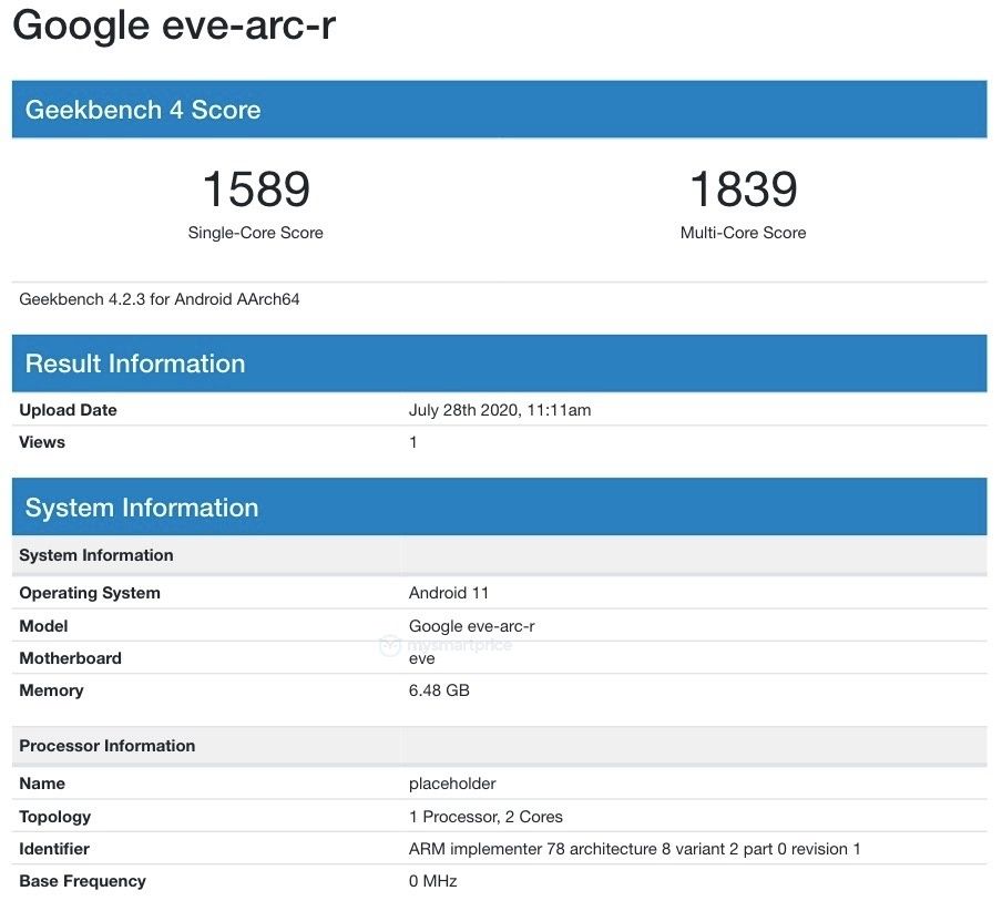 GeekbenchにAndroid 11で動作するChromebook｢eve-arc-r｣が登場 | HelenTech