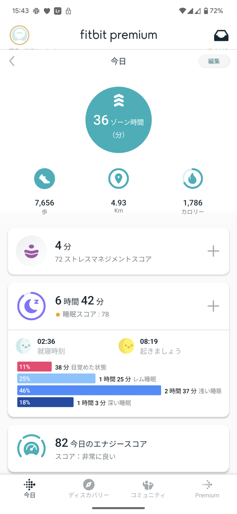 ｢Fitbit Sense 2｣をレビュー。ストレスマネジメント込みの健康管理をしたい人向け | HelenTech