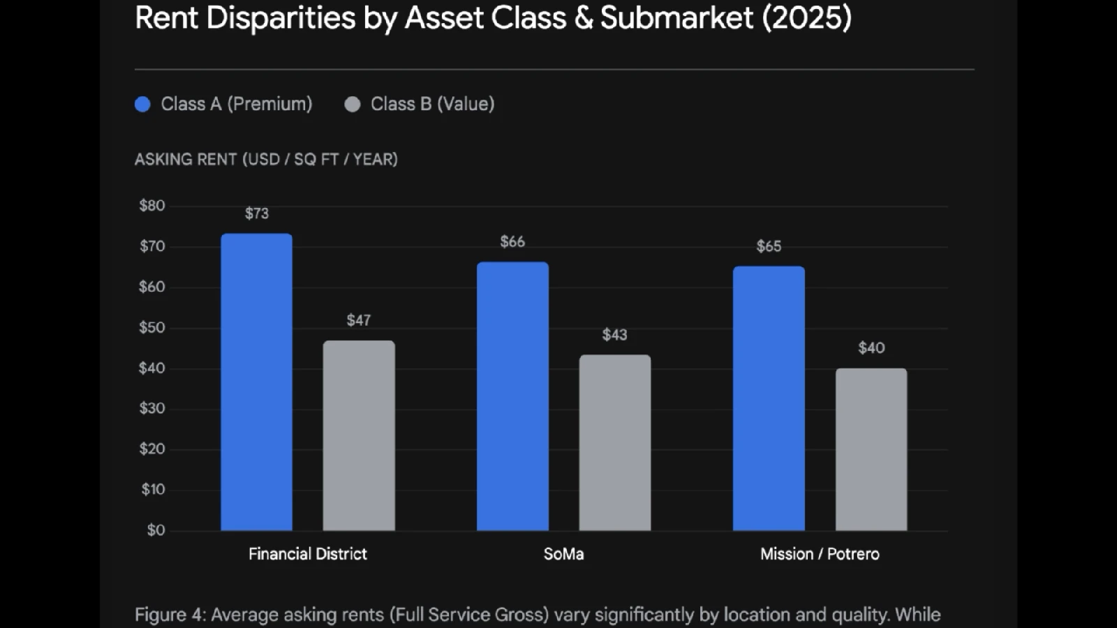 Gemini Deep Research が画像やチャート、動的シミュレーションを含むレポート生成に対応。AI Ultra 限定 | HelenTech